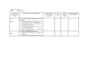 Module 6 - detailed - STUDY GUIDE FOR MODULE NO. 6 Study Guide in PROF ...