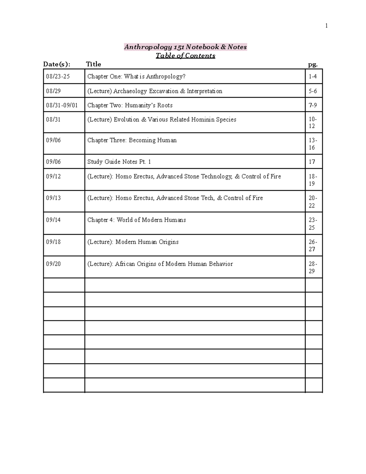 ANTH 101 Notes for Exam 1 - Anthropology 151 Notebook & Notes Table of ...