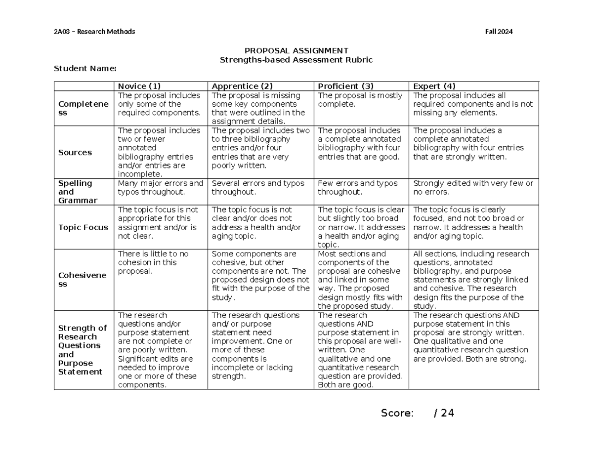 2A03 Proposal Rubric - ... - 2A03 – Research Methods Fall 2024 PROPOSAL ...