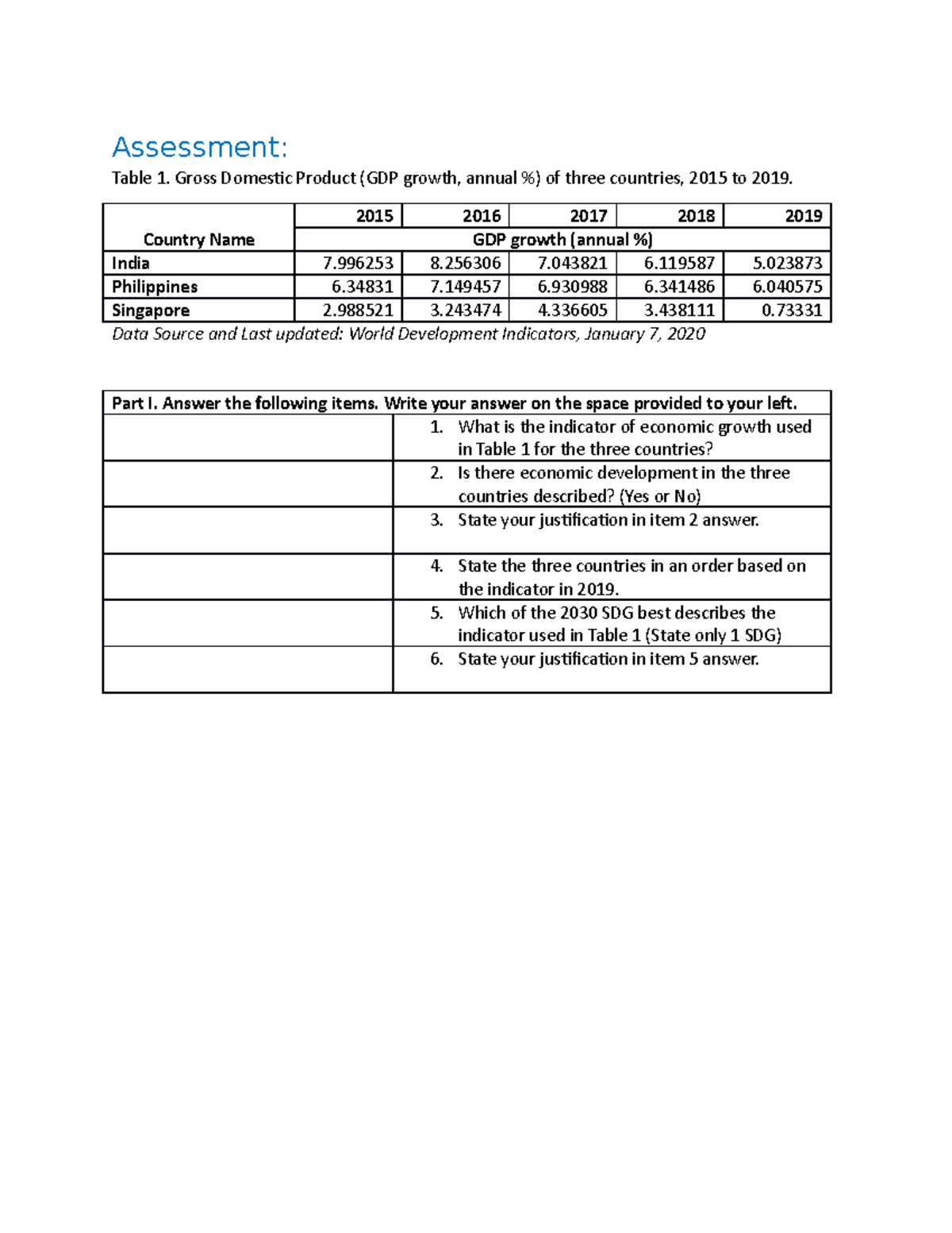 Econ Dev Assessment for Lesson 1 - Assessment: Table 1. Gross Domestic ...