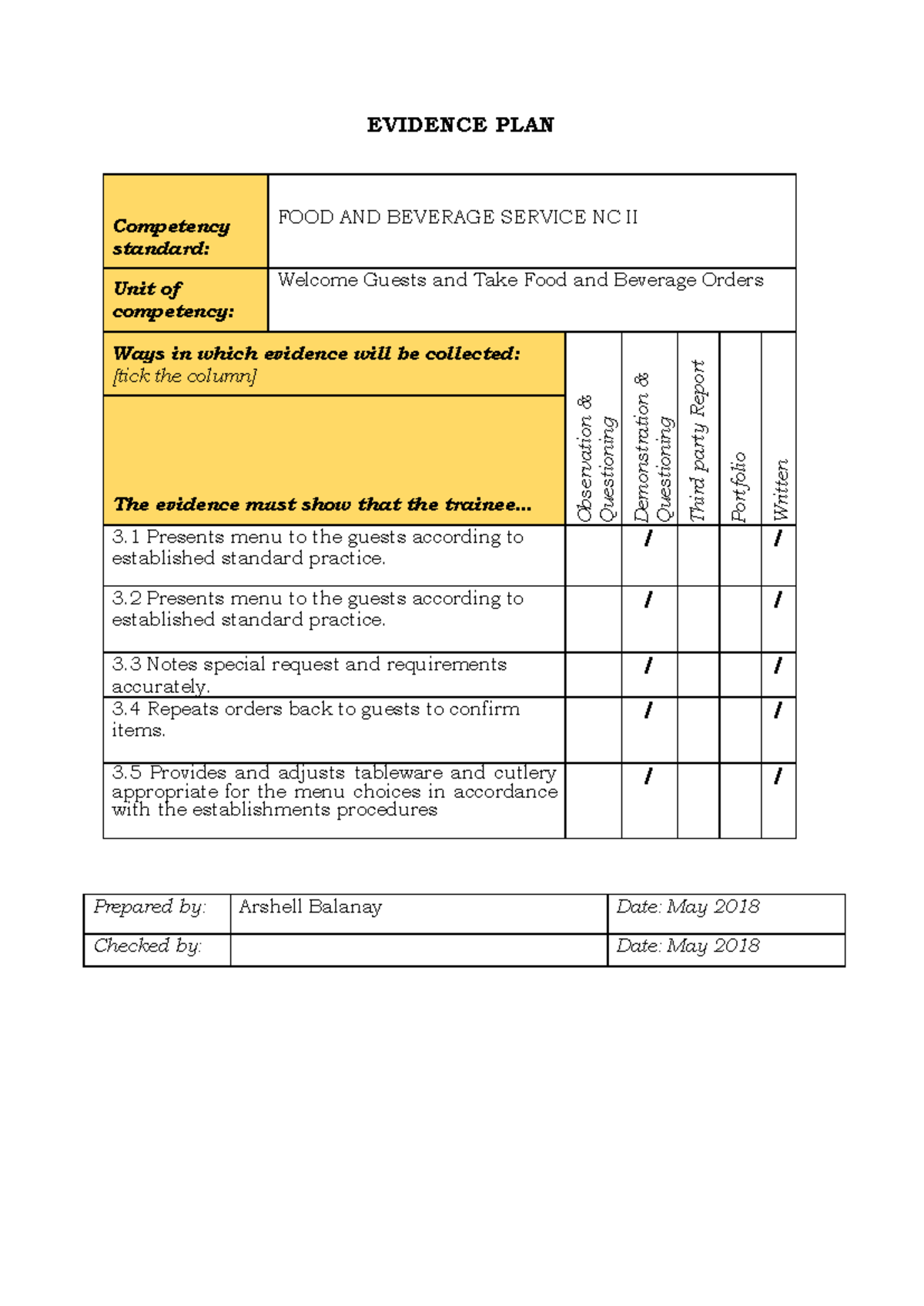 Evidence Plan WElcome guest - EVIDENCE PLAN Competency standard: FOOD ...