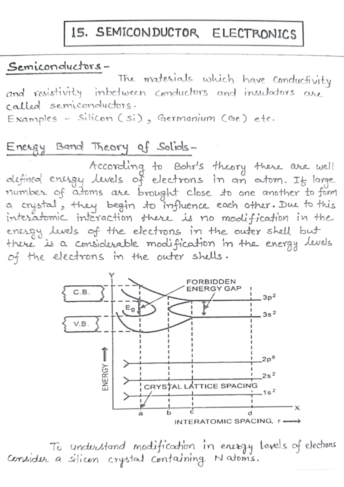 Semiconductor Handwritten Notes - Physics HL - Studocu