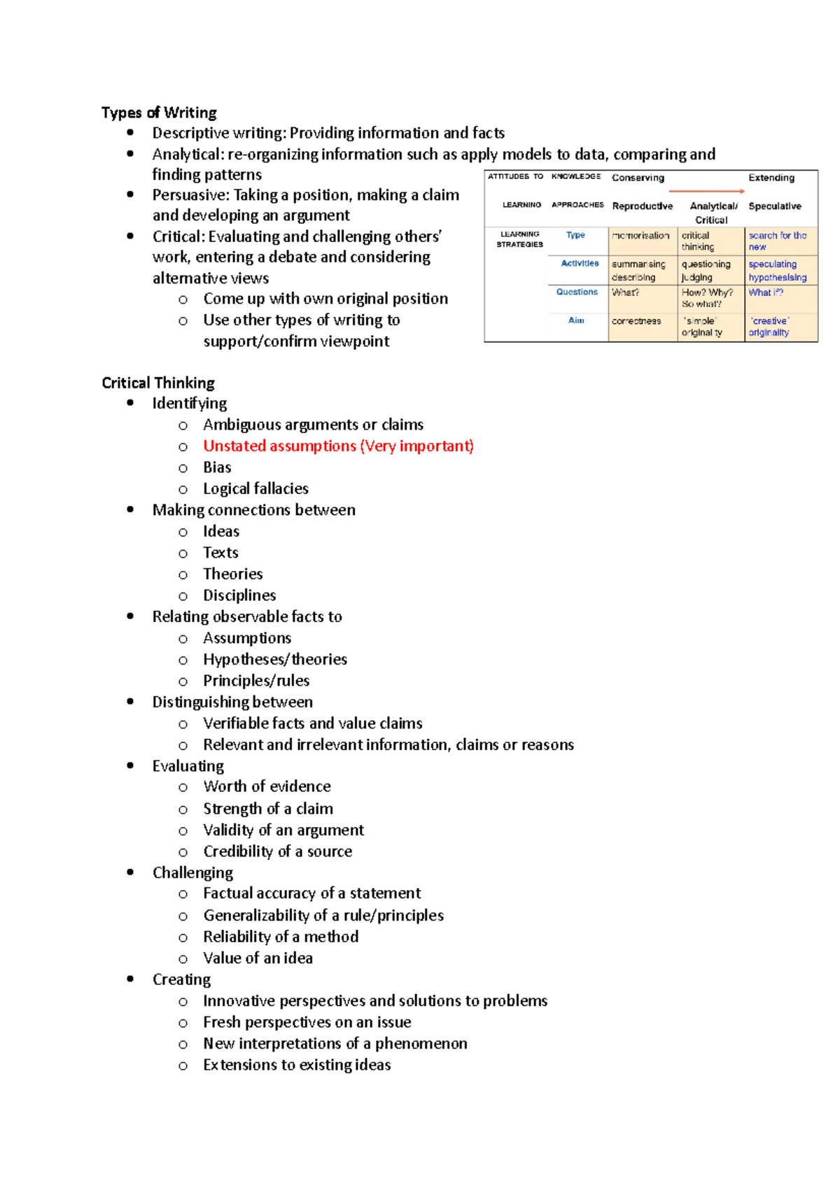 Critical Writing - Comprehensive and detailed notes of ENGADV course ...