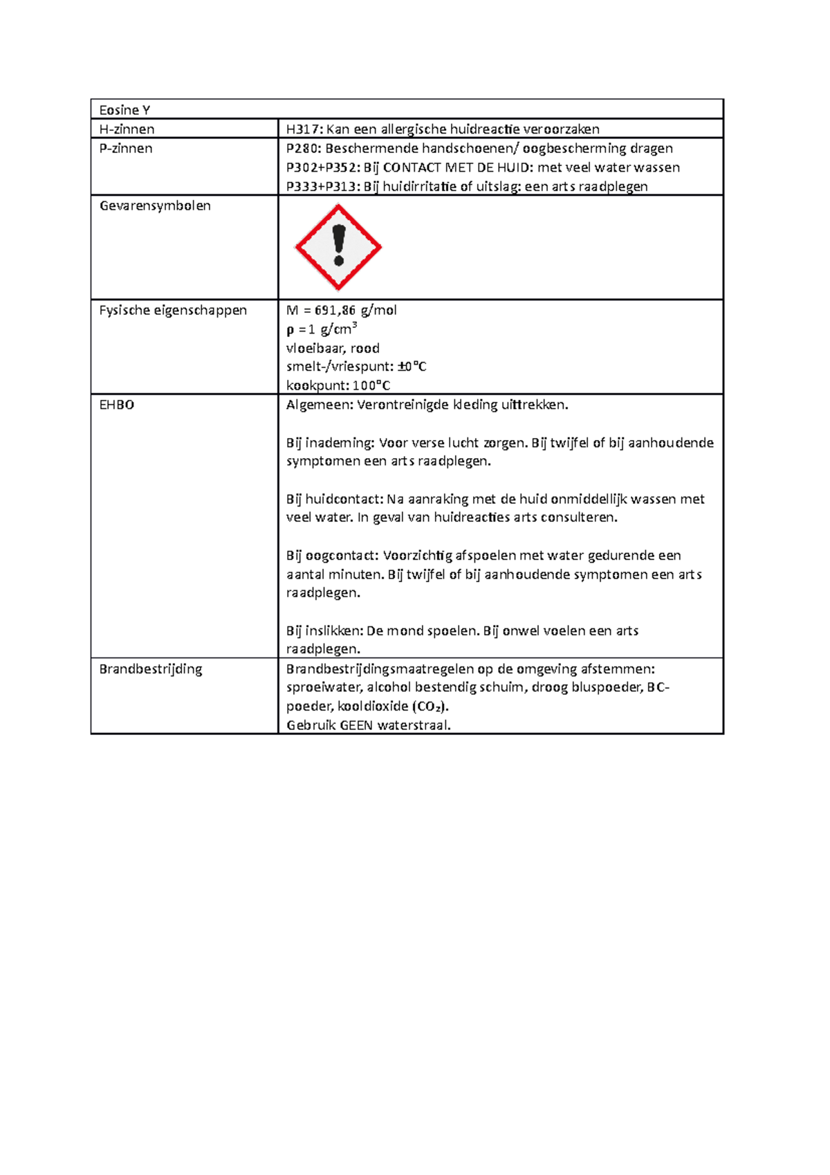 Gevaren practicum 4 - Eosine Y H-zinnen H317: Kan een allergische ...