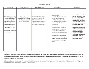 Abnormal Involuntary Movement Scale (AIMS)-1 - Rating Clinician-rated ...