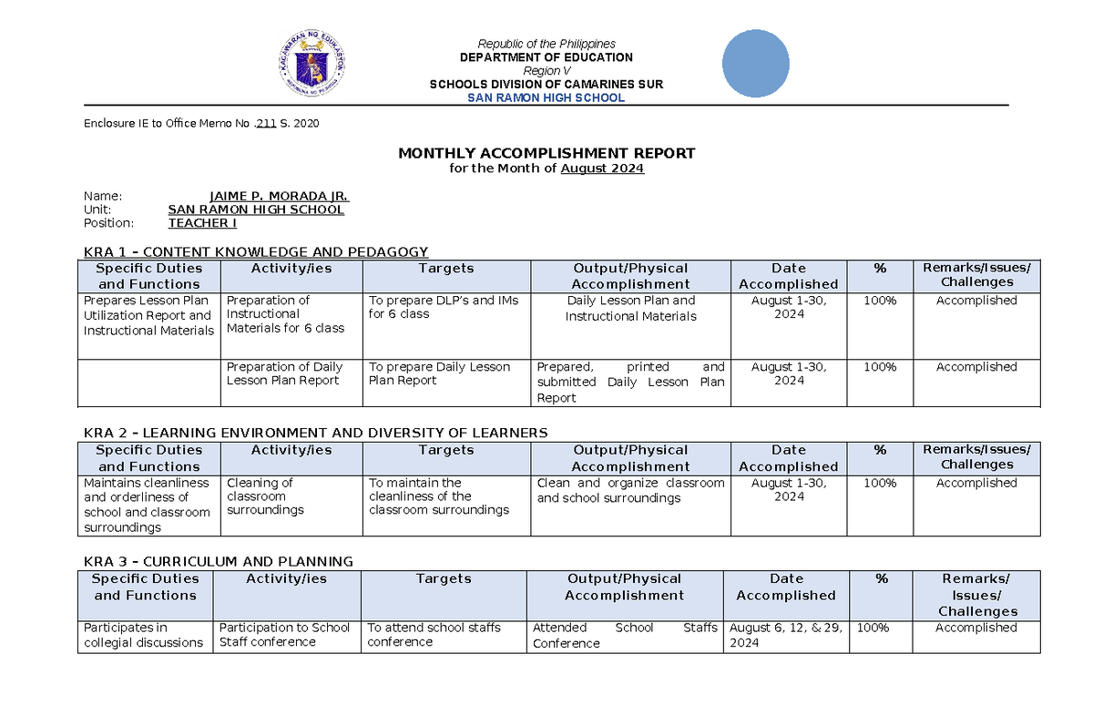 Monthly-accomplishments-KRA1-5-August 2024 - Republic of the ...