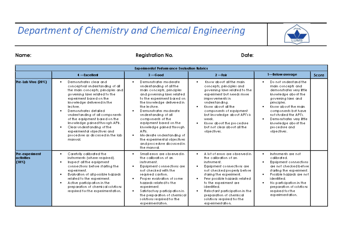 Experimental Performance Rubrics - Department of Chemistry and Chemical ...