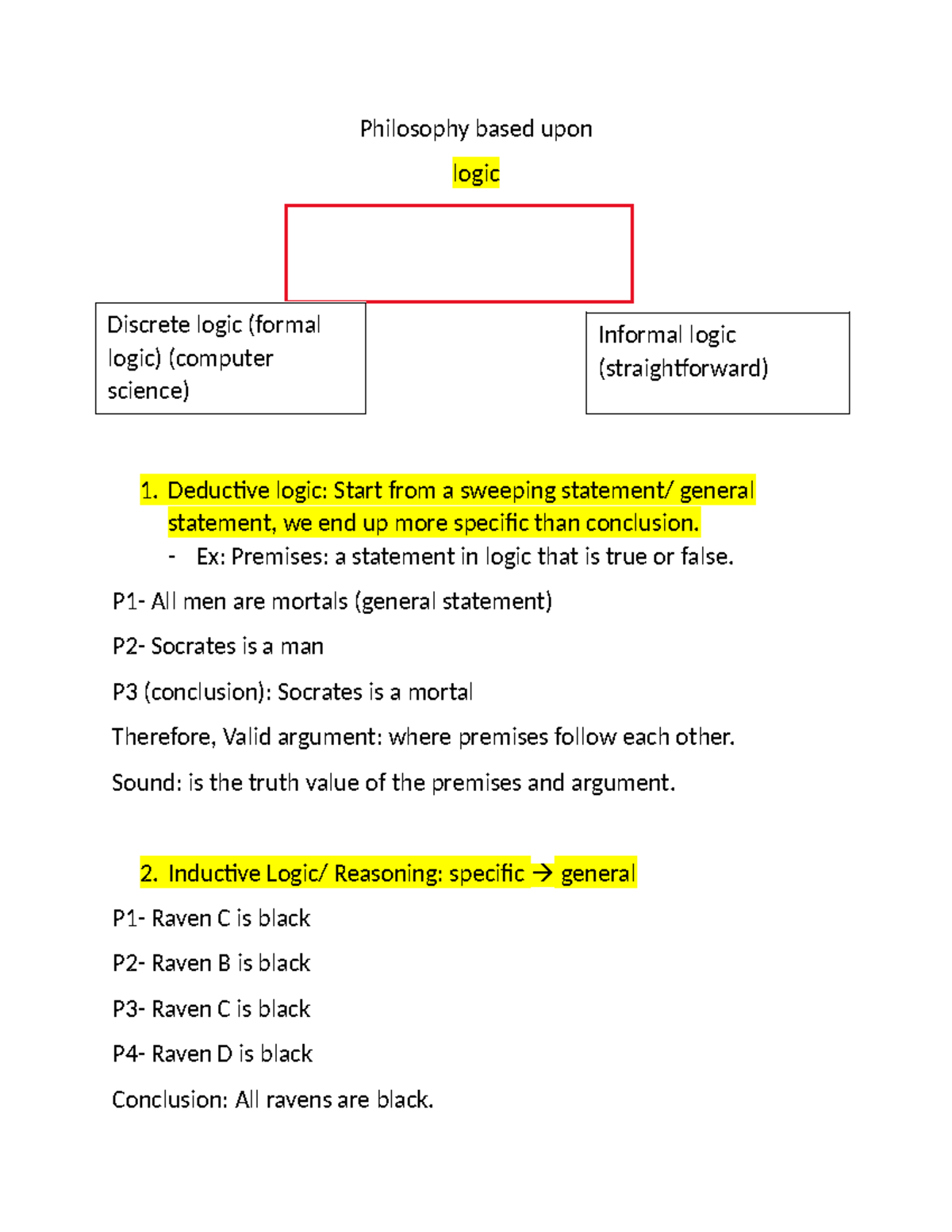 Chap 1 - Philosophy based upon logic Deductive logic: Start from a ...