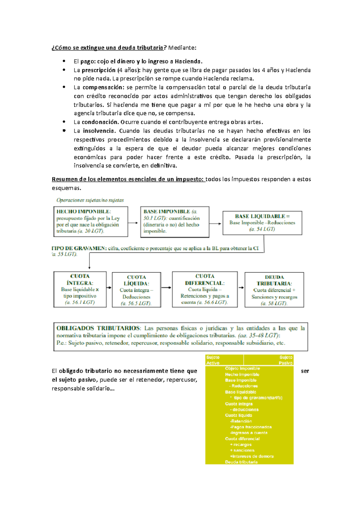 6 - dgdgd - ¿Cómo se extingue una deuda tributaria? Mediante: El pago ...
