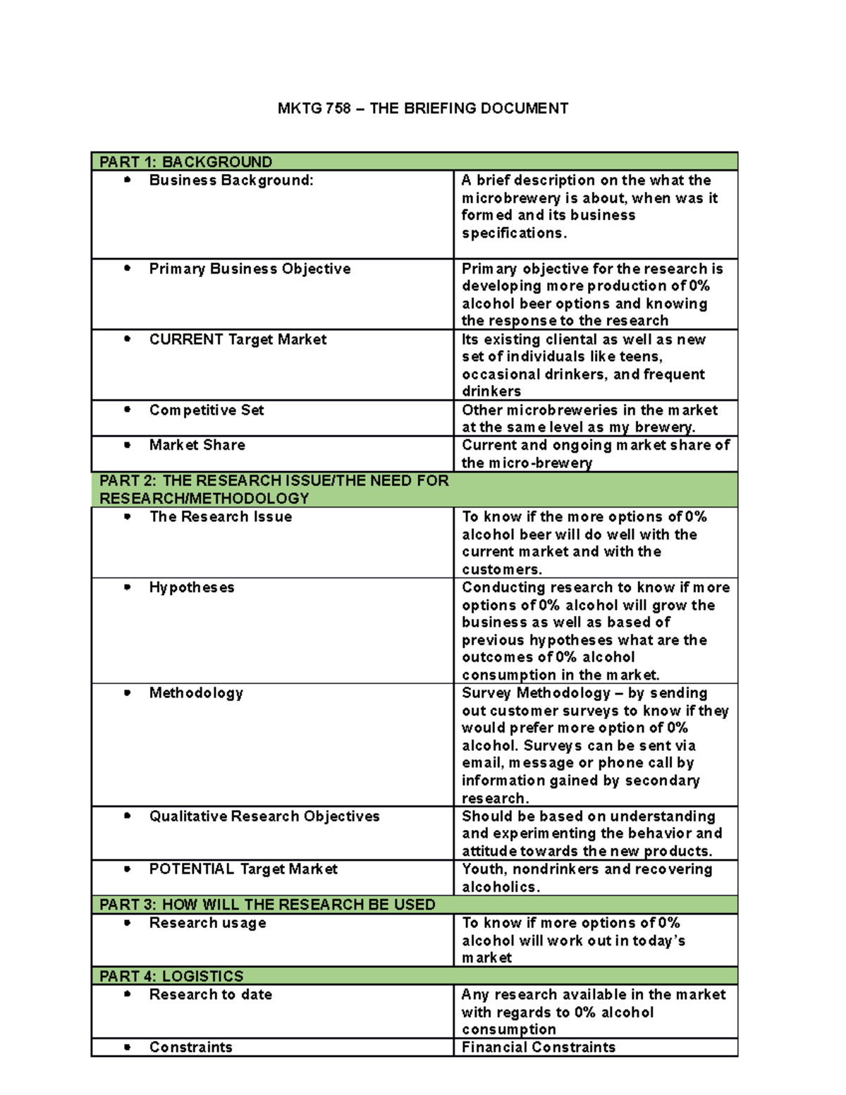 MKTG 758 - The Briefing Document - Form2 - MKTG 758 – THE BRIEFING ...
