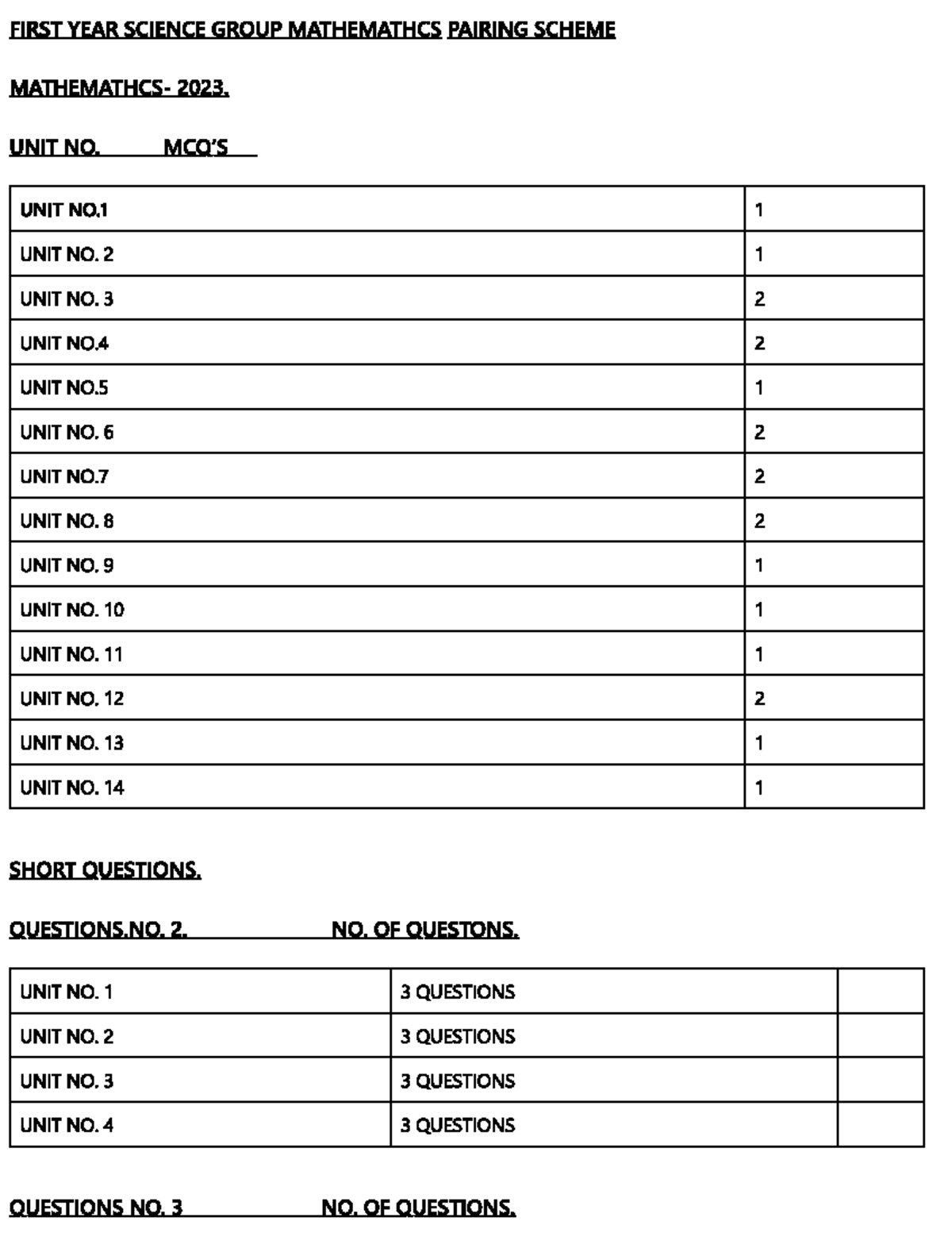 11th Class Mathematics Pairing Scheme 2023 - Studocu