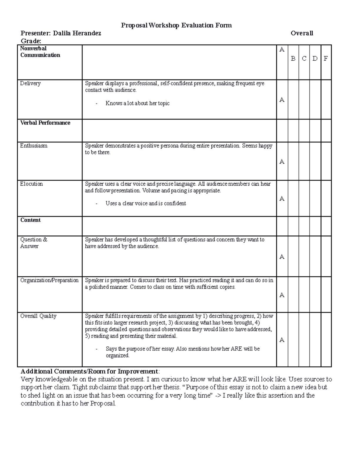 Proposal Guided Workshop Evaluation Form - Proposal Workshop Evaluation ...