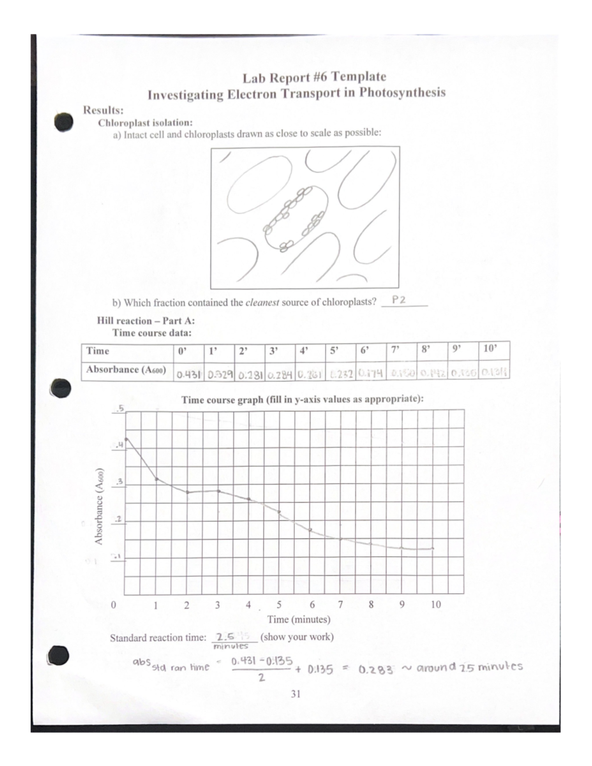 Lab Report 6 Results - BIO 161 - Studocu