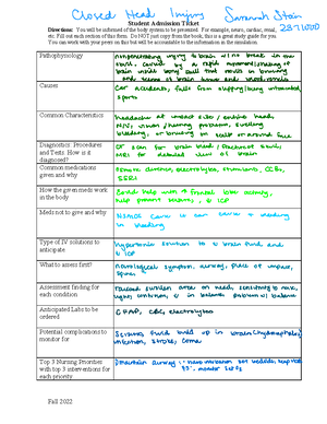 Week 7 Appendicitis (System Disorder) - ACTIVE LEARNING TEMPLATES ...