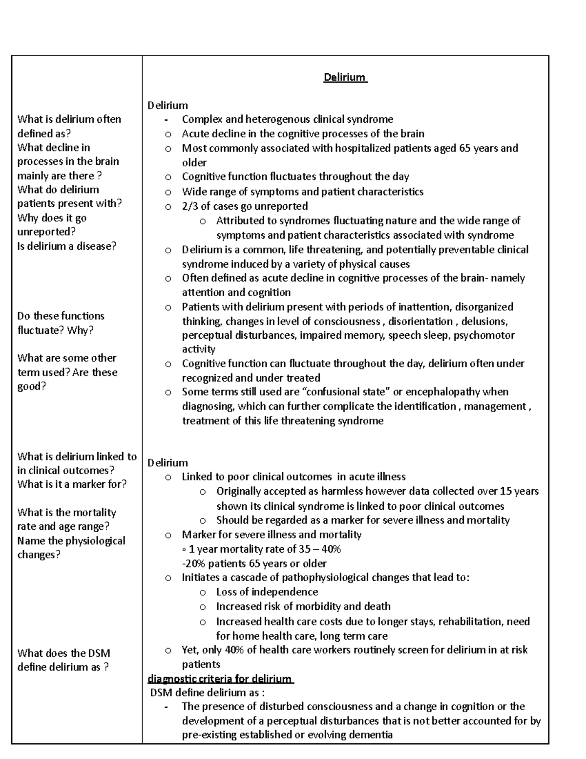Delirium Module lecture notes - What is delirium often defined as? What ...