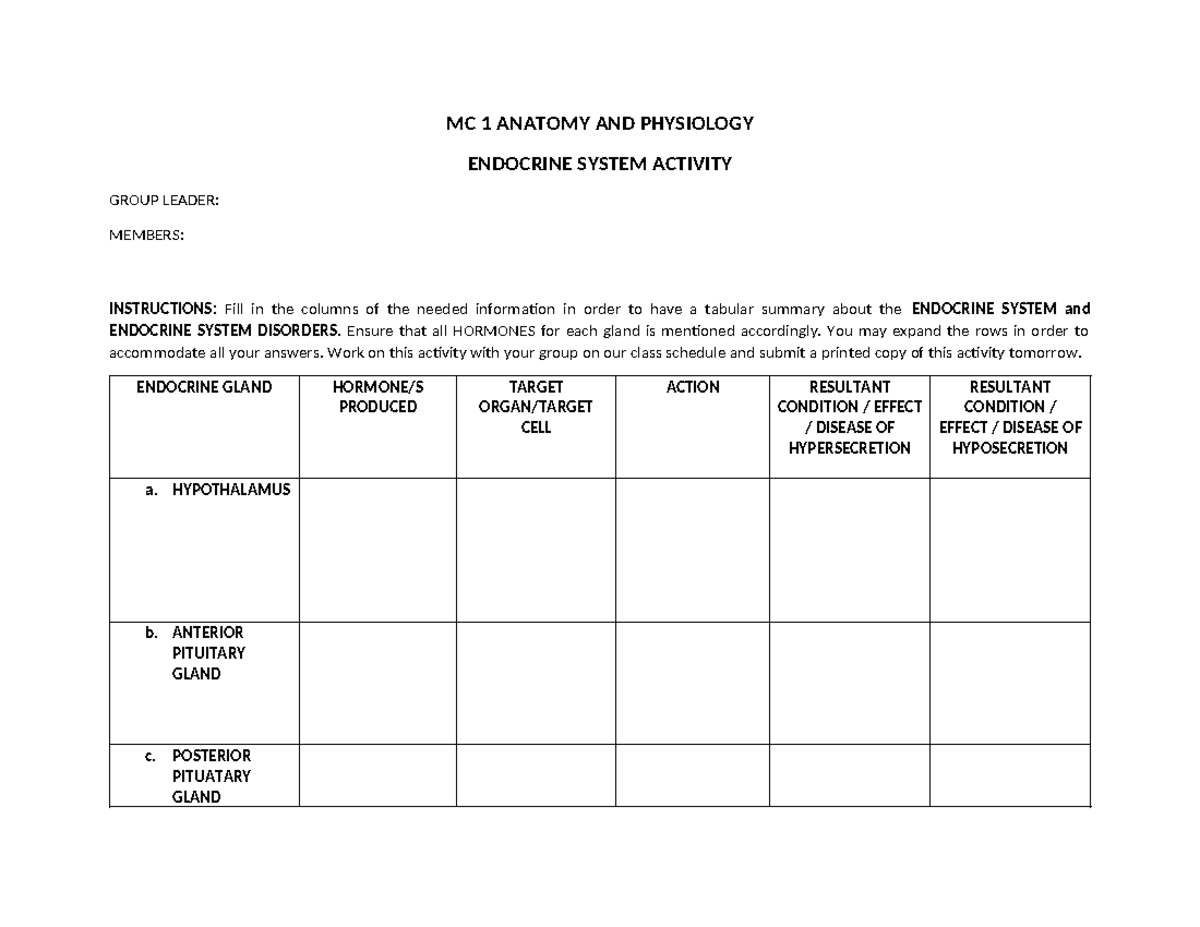Activity- Endocrine- System - MC 1 ANATOMY AND PHYSIOLOGY ENDOCRINE ...