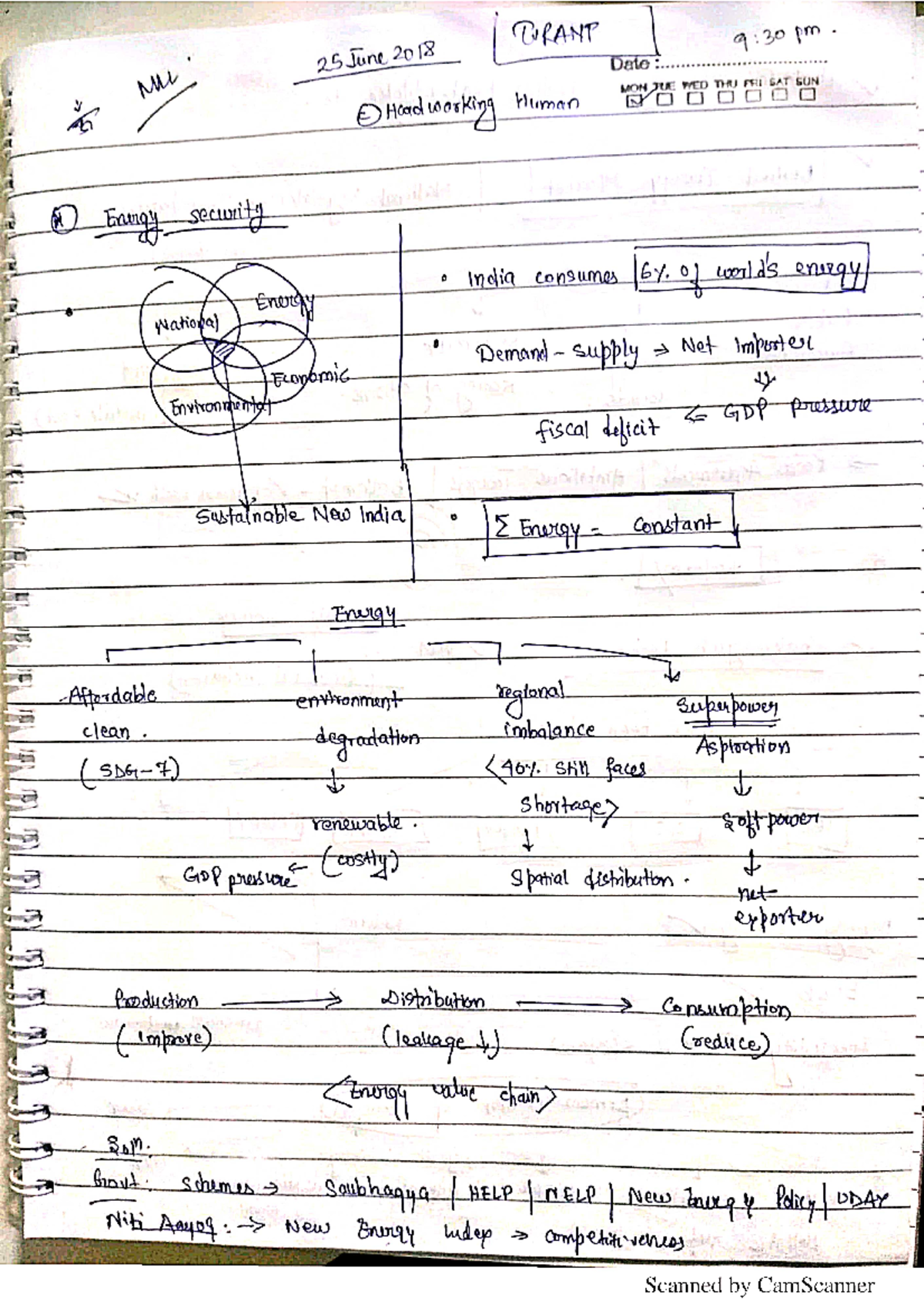 Hardworking - consice and clear notes - TRANT MIL 25 June 2018 9:30 pm ...