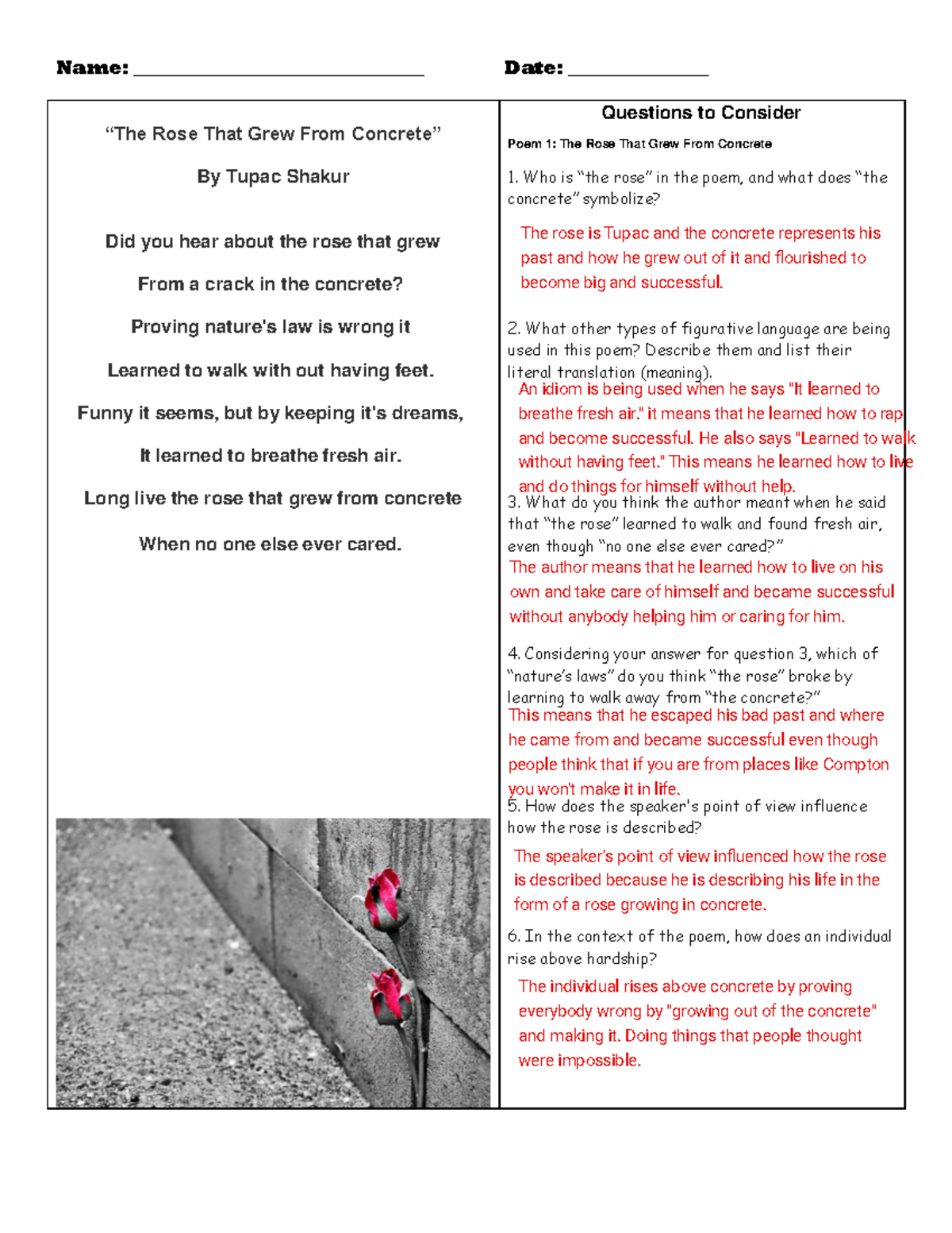 Shakur Dickinson+ - YERRRR - Name: _______________________________ Date