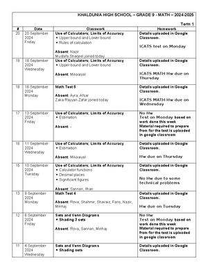 Sets Igcse Worksheet 2 - Sets - maths - Sets Name: Class: Date: 1 (a) E ...
