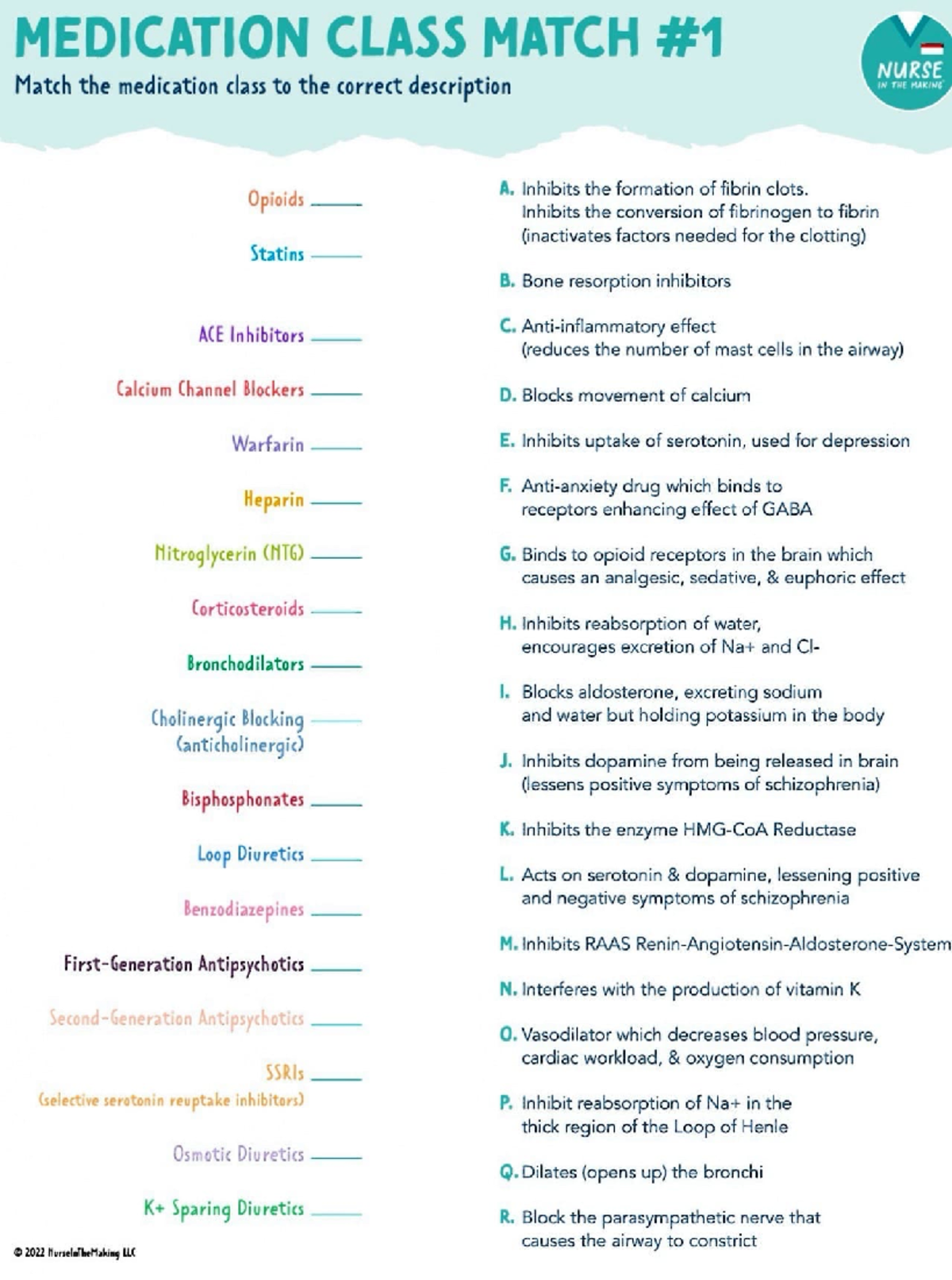 Pharmacology meds - MEDICATION CLASS MATCH NURSE Match the medication ...