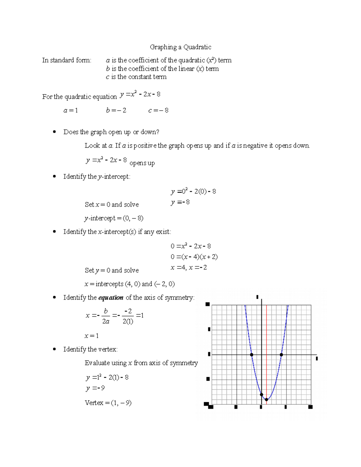 Graphing a quadratic - Graphing a Quadratic In standard form: a is the ...