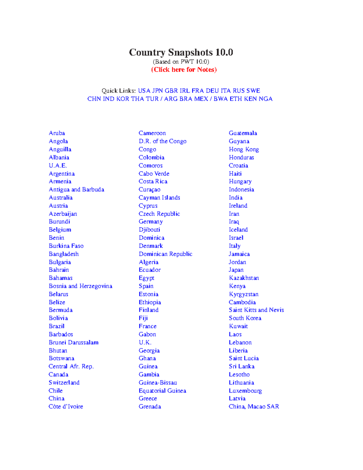 Snapshots - ........ - Country Snapshots 10. (Based on PWT 10) (Click ...