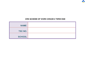 Caie igcse geography 0460 theory v1 - ZNOTES SUMMARIZED NOTES ON THE ...