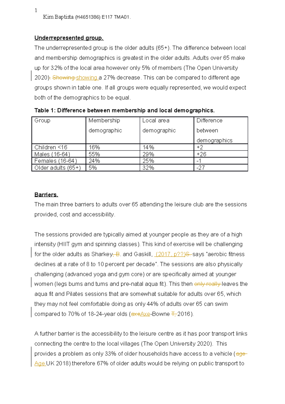 TMA01 - Underrepresented group. The underrepresented group is the older ...