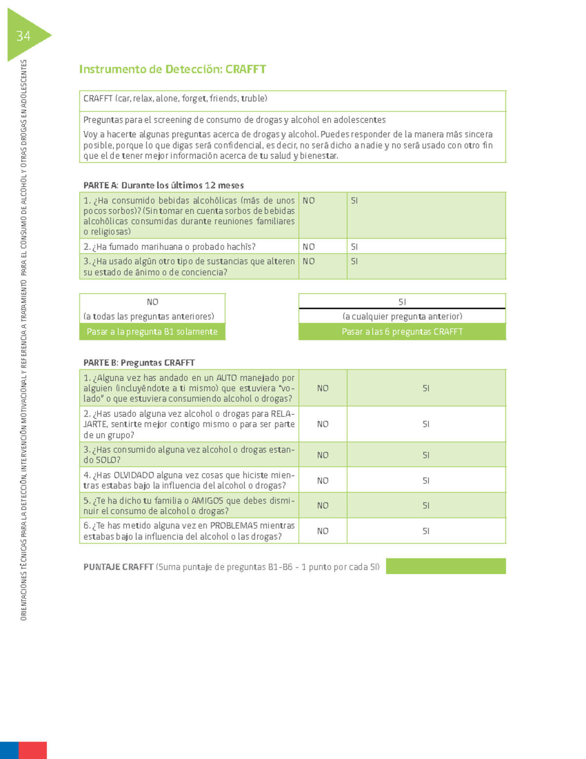 Anexo-11 Instrumento Crafft - 34 ORIENTACIONES TÉCNICAS PARA LA ...