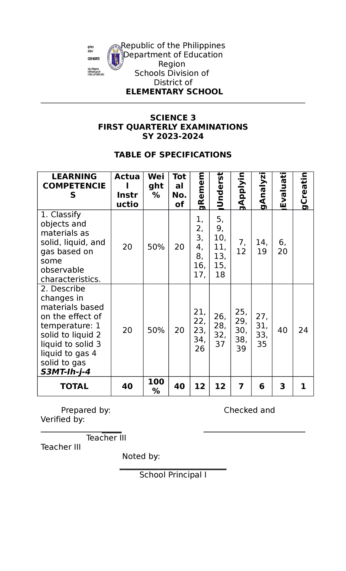 Periodical TEST Q1 Science 3 MELC - Republic of the Philippines ...