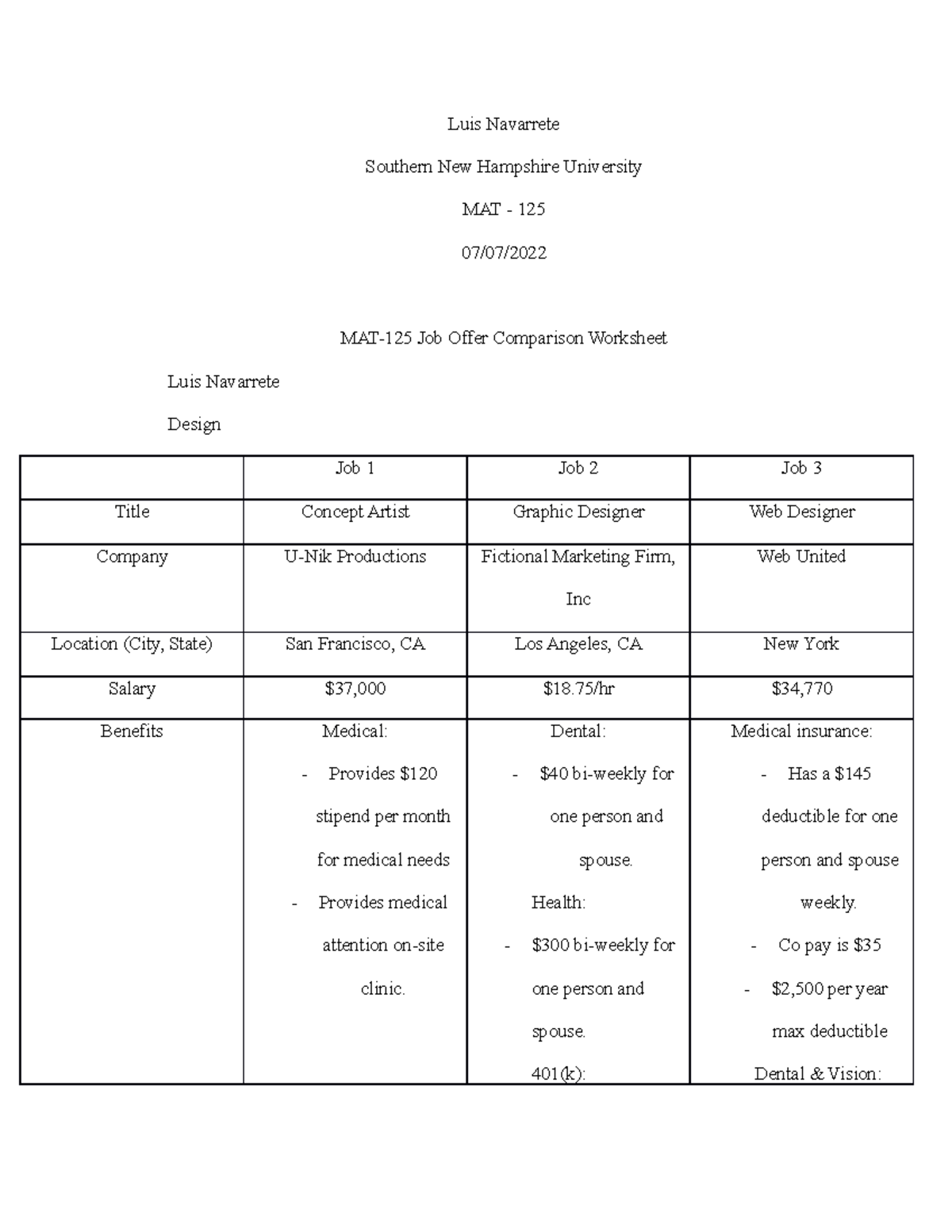2 4 - Assignment - Luis Navarrete Southern New Hampshire University MAT ...