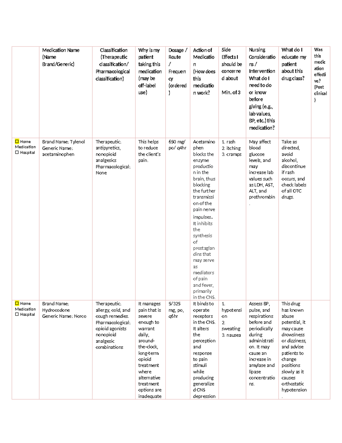 5 meds - meds - Medication Name (Name Brand/Generic) Classification ...