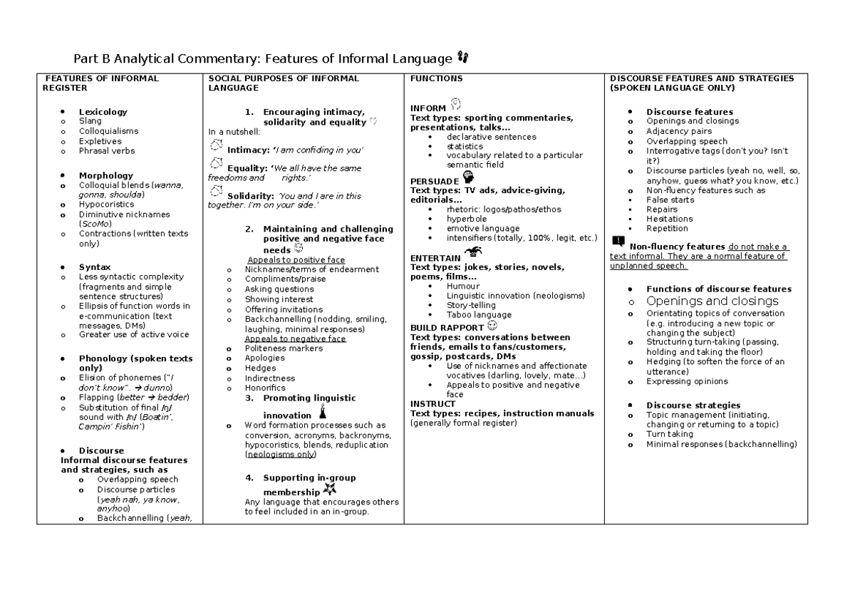 Features of informal register - Part B Analytical Commentary: Features ...