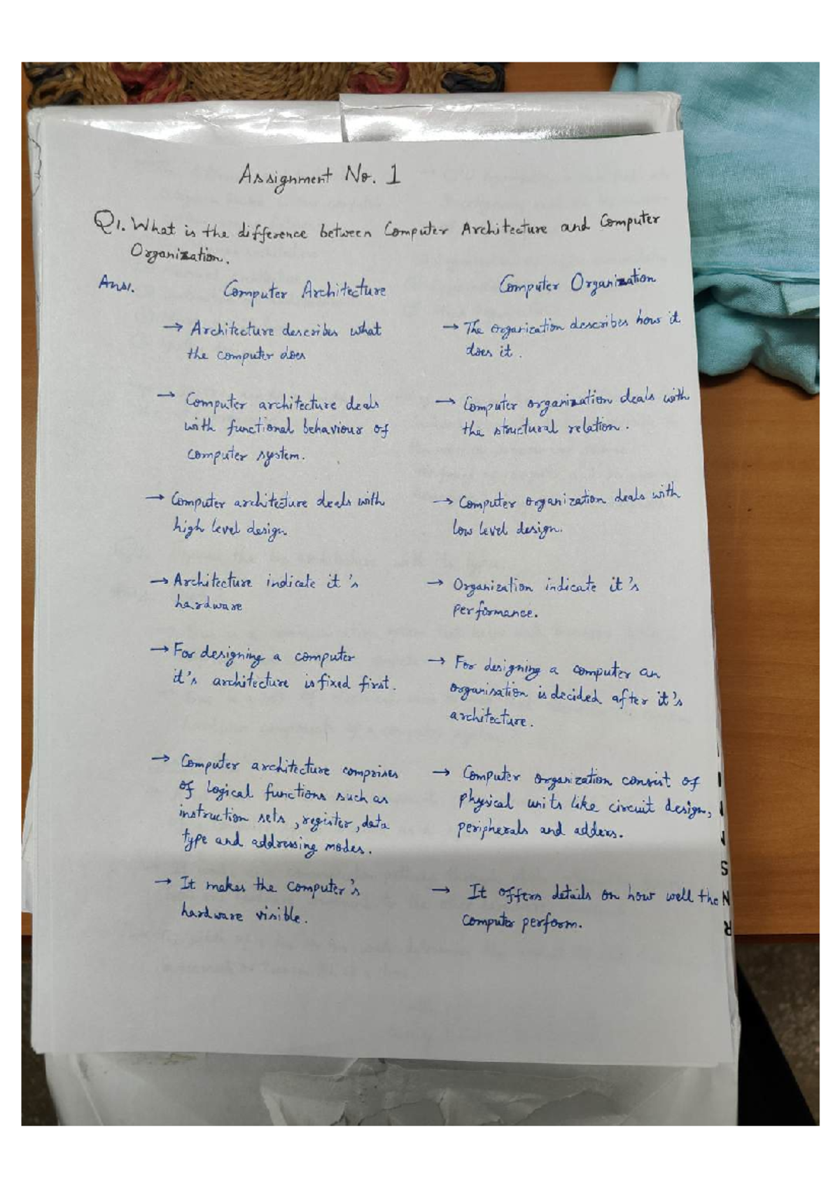 COA Assignment 1( EQ Notes) - Assignment No. 1 Q1. What is the ...