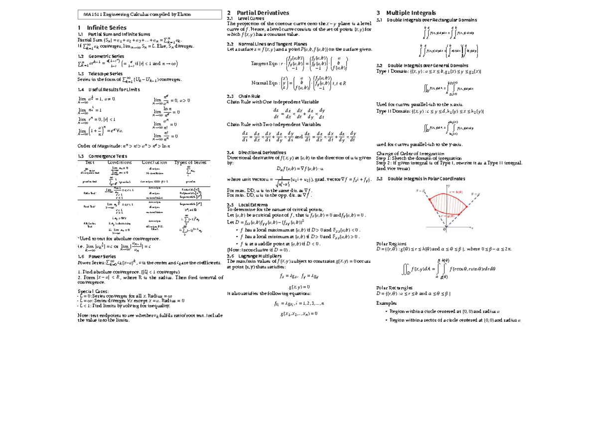 Ma1511-cheat-sheet - MA1511 Engineering Calculus compiled by Elston 1 Infinite Series 1 Partial ...