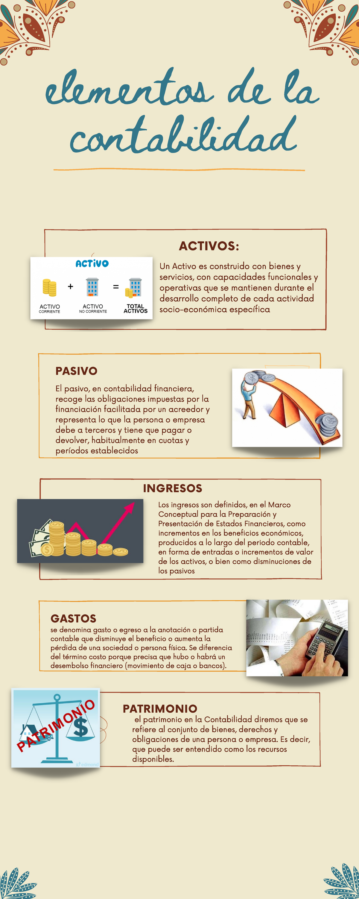 Elementos de la contabilidad - elementos de la contabilidad El pasivo ...