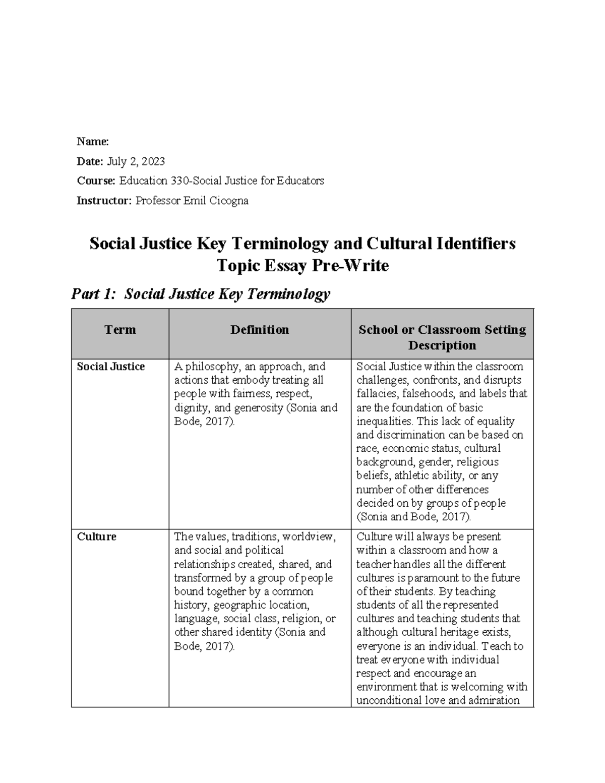 EDU 330 T1 Social Justice Terminologyand Cultural Identifiers Topic ...