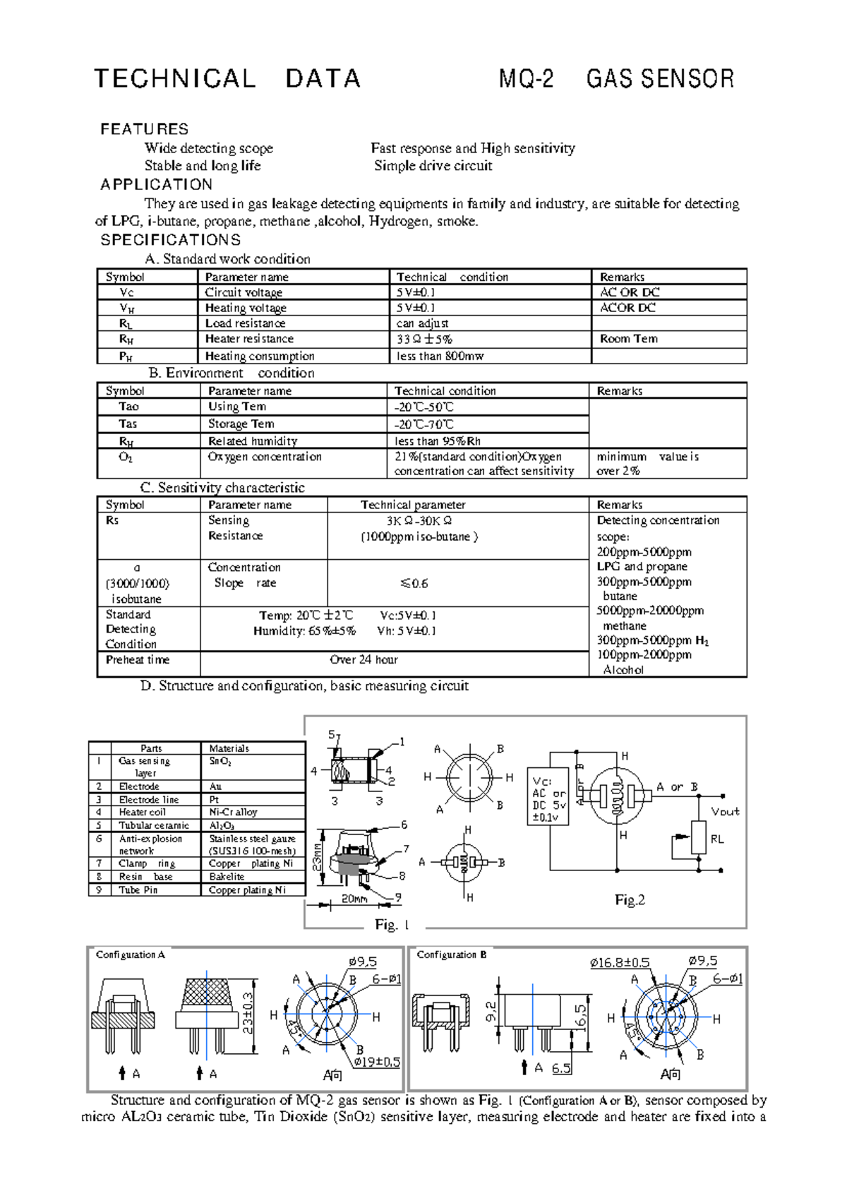 MQ-2 - notes - T ECH N I CA L DA T A M Q-2 GA S SEN SOR FEA TU RES Wide ...