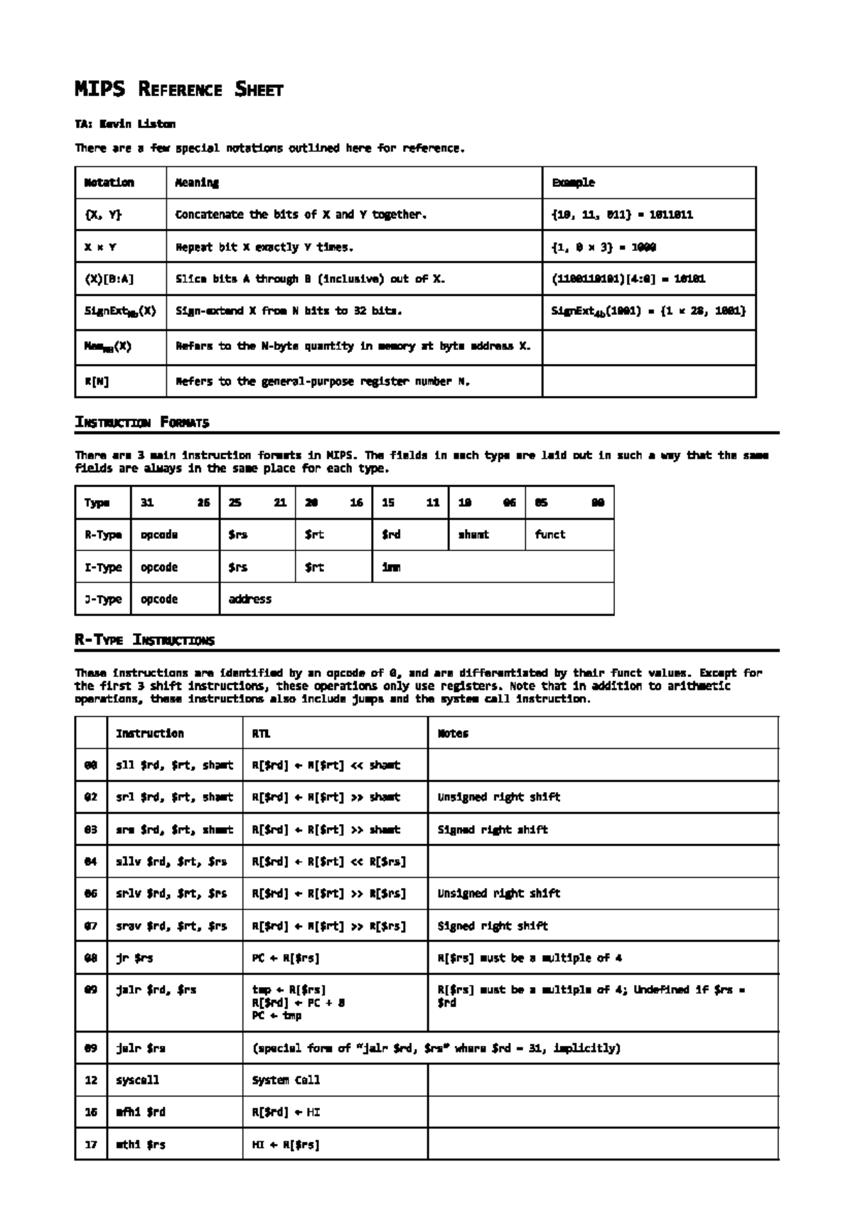 Mips ref sheet - Computer Architecture and Organization - Studocu