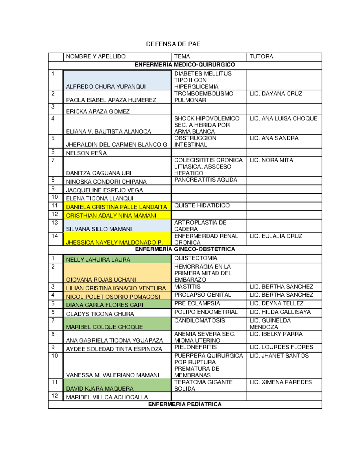 Defensa DE PAE - Pae de gineco opstetrica - DEFENSA DE PAE NOMBRE Y APELLIDO TEMA TUTORA ...