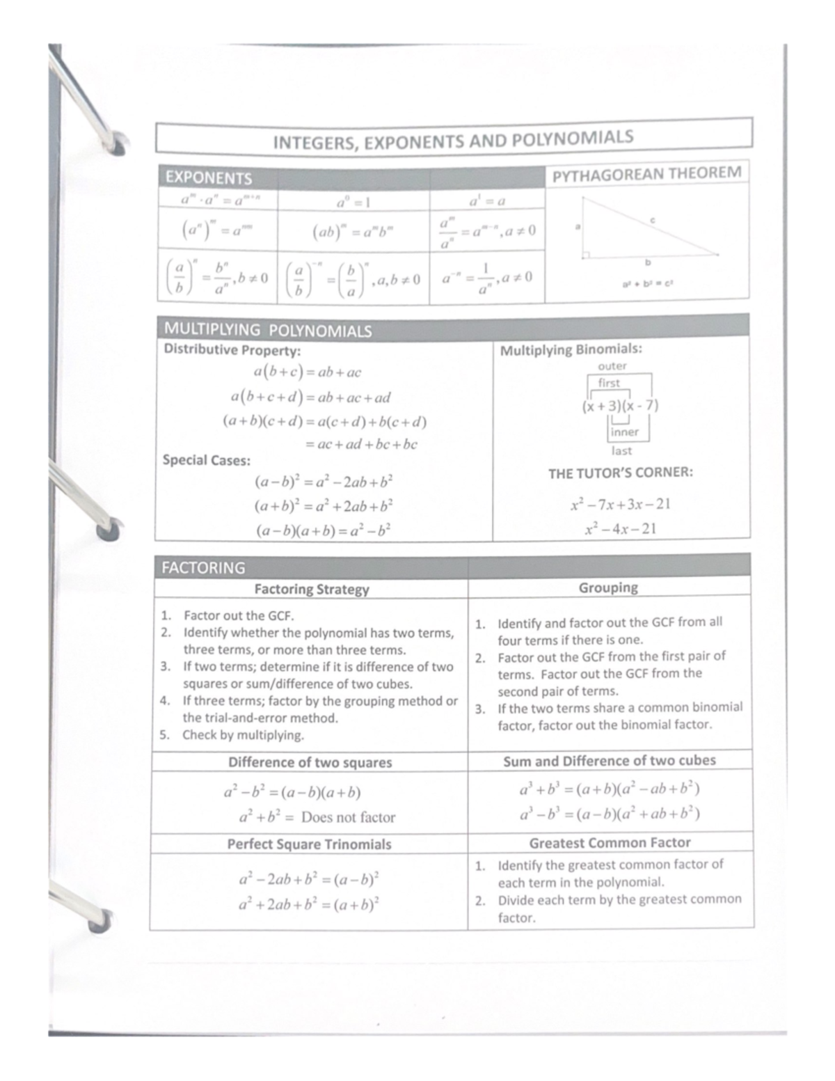 Integers, Exponents AND Polynomials - MAT0057 - Studocu