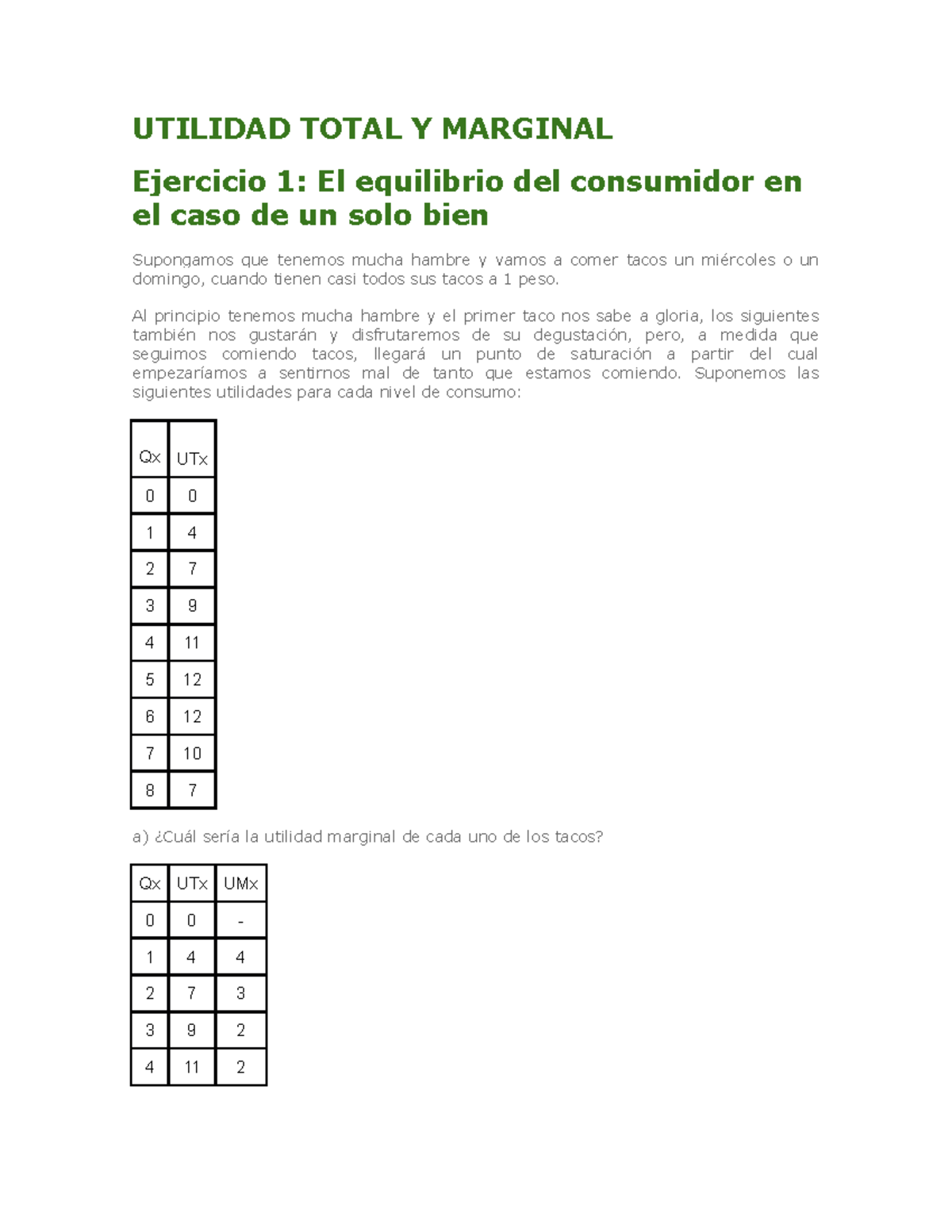 Utilidad Total Y Marginal U3 - UTILIDAD TOTAL Y MARGINAL Ejercicio 1 ...