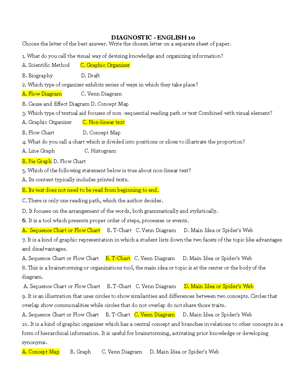 Diagnostic-Grade-10 2 - DIAGNOSTIC - ENGLISH 10 Choose the letter of ...