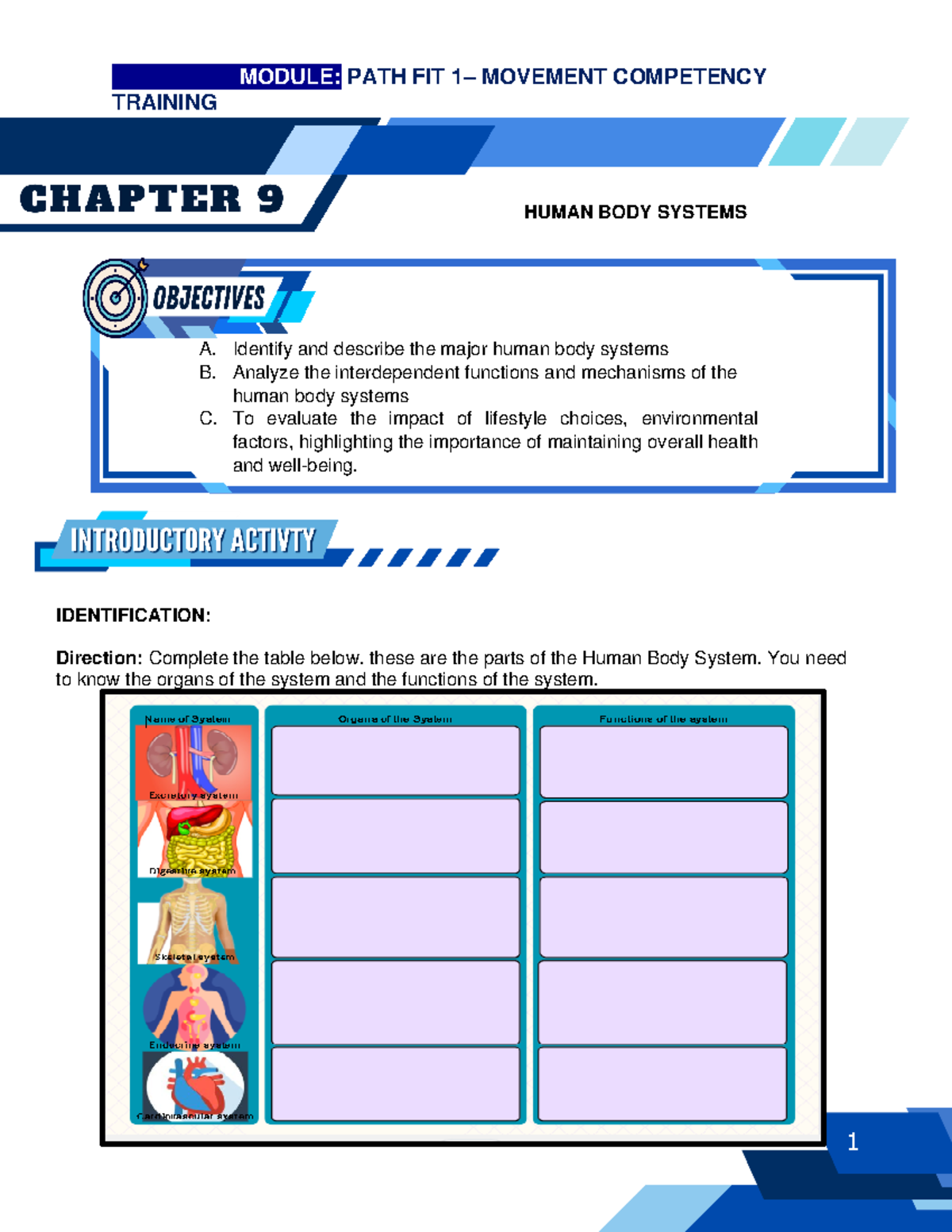 PATH-FIT-1- Chapter 9 - P.E - TRAINING A. Identify and describe the ...