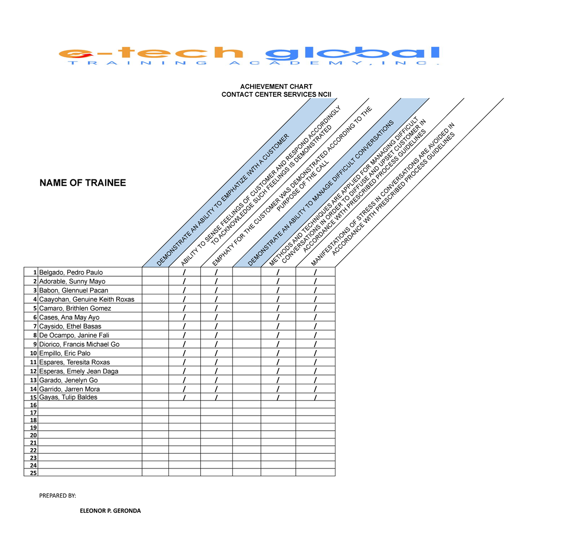 Elle Progress Chart ( Basic).xlsx - Achievement - ACHIEVEMENT CHART ...