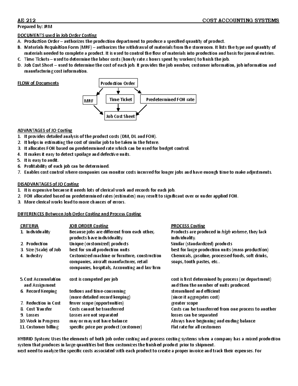 M2 JOB Costing vs Process Costing - AE 212 COST ACCOUNTING SYSTEMS ...
