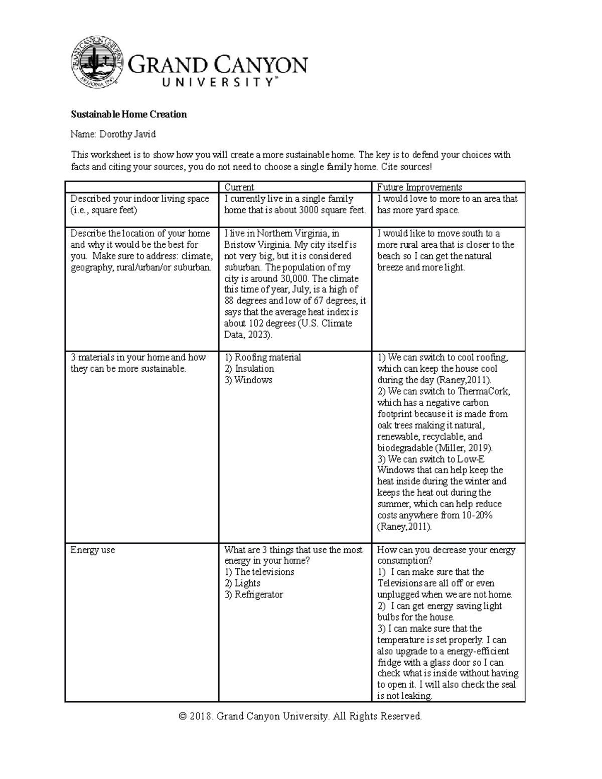 BIO 220 RS Sustainable Home Creation - Sustainable Home Creation Name ...
