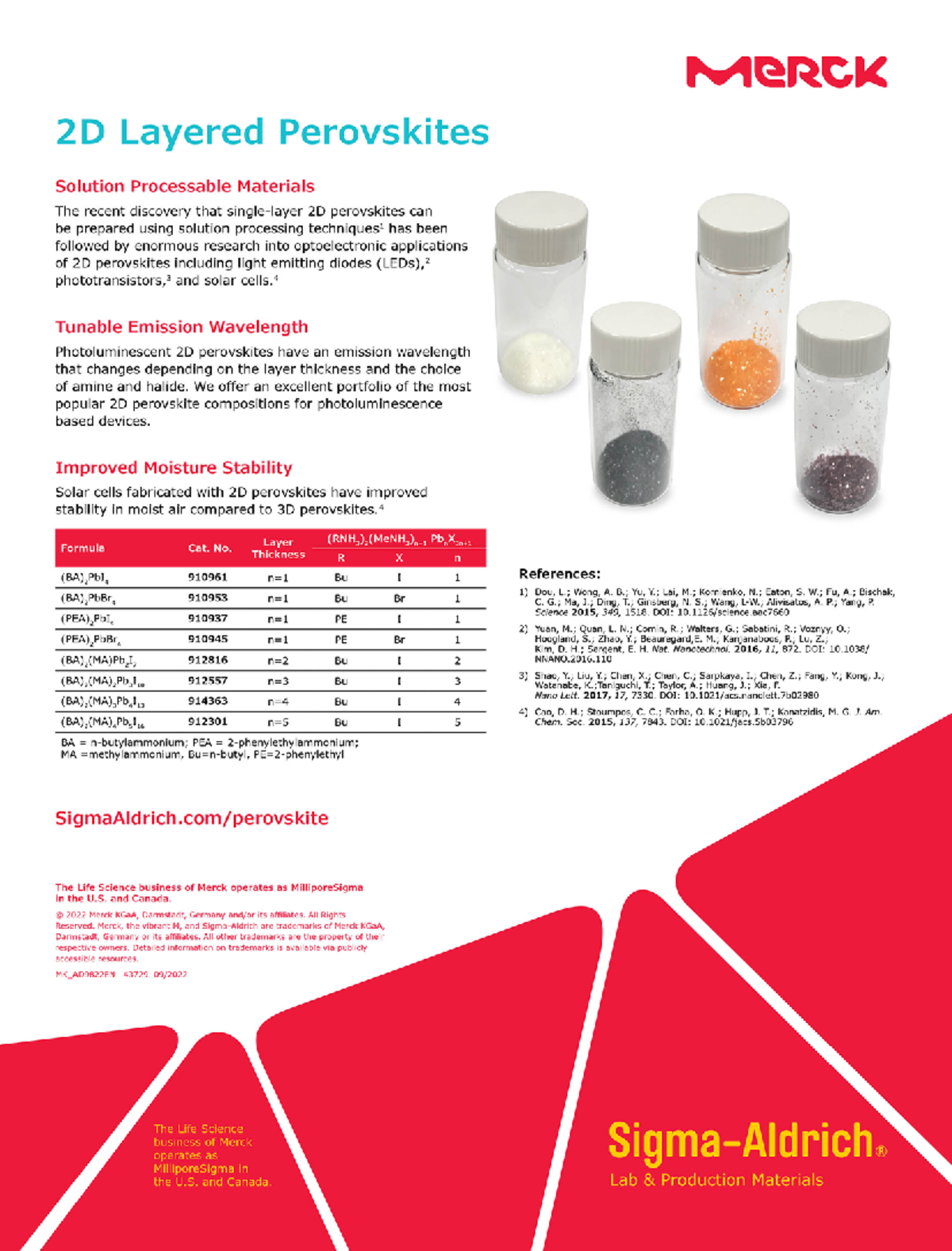 Advanced Energy Materials - 2022 - Xia - Ti O2 Fe PS3 S%E2%80%90Scheme ...