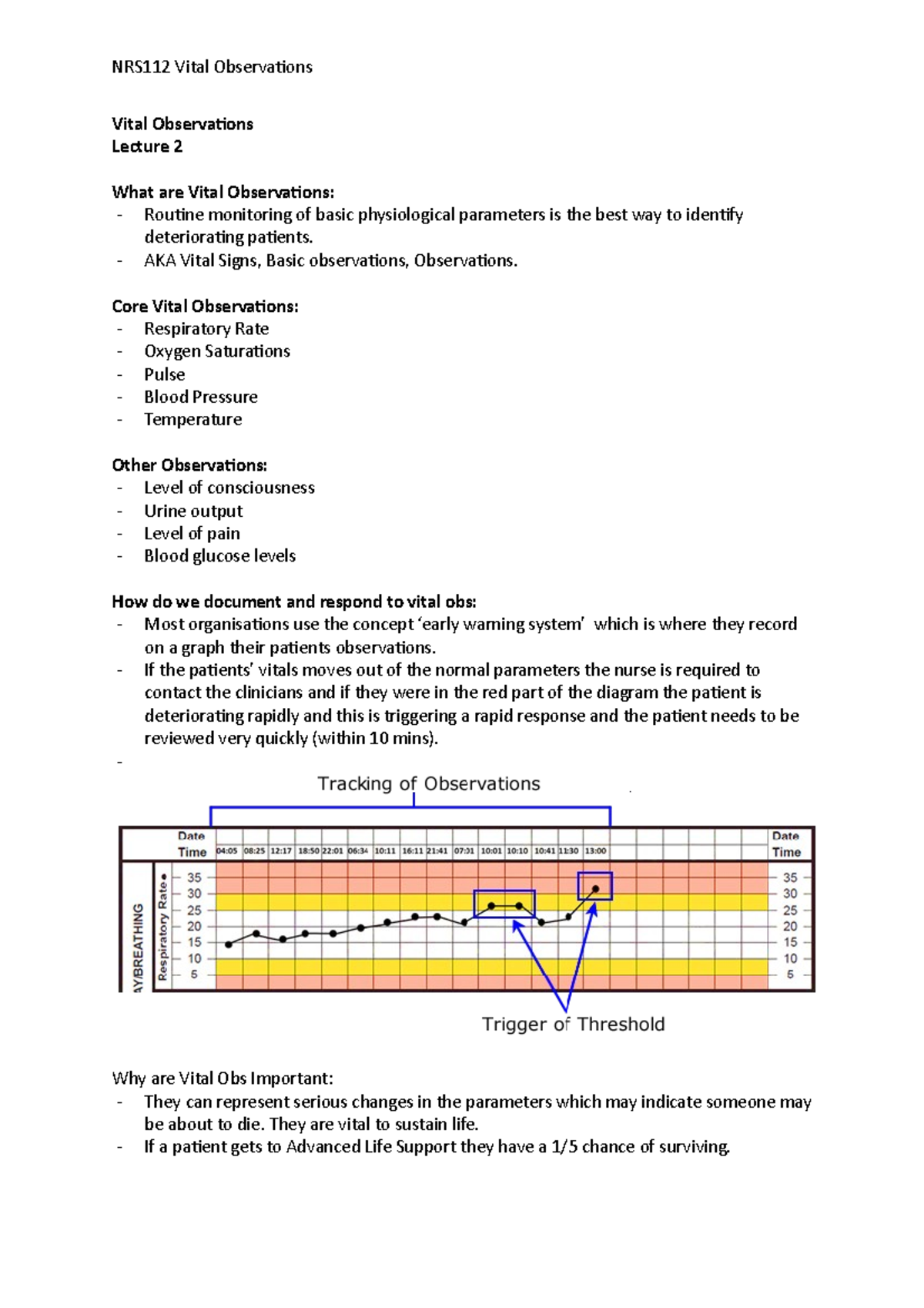 Vital Observations NRS112 - Vital Observations Lecture 2 What are Vital ...