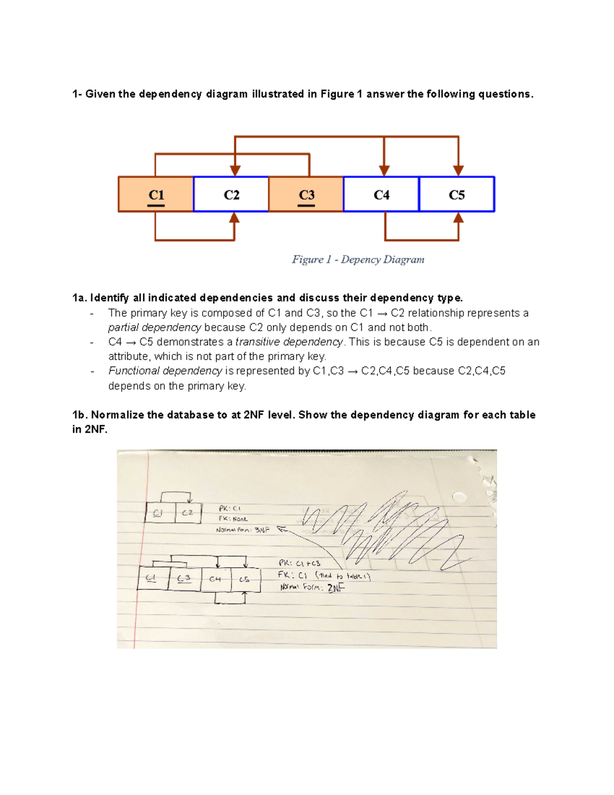 BTM 382 Assignment 3-2 - 1- Given the dependency diagram illustrated in ...